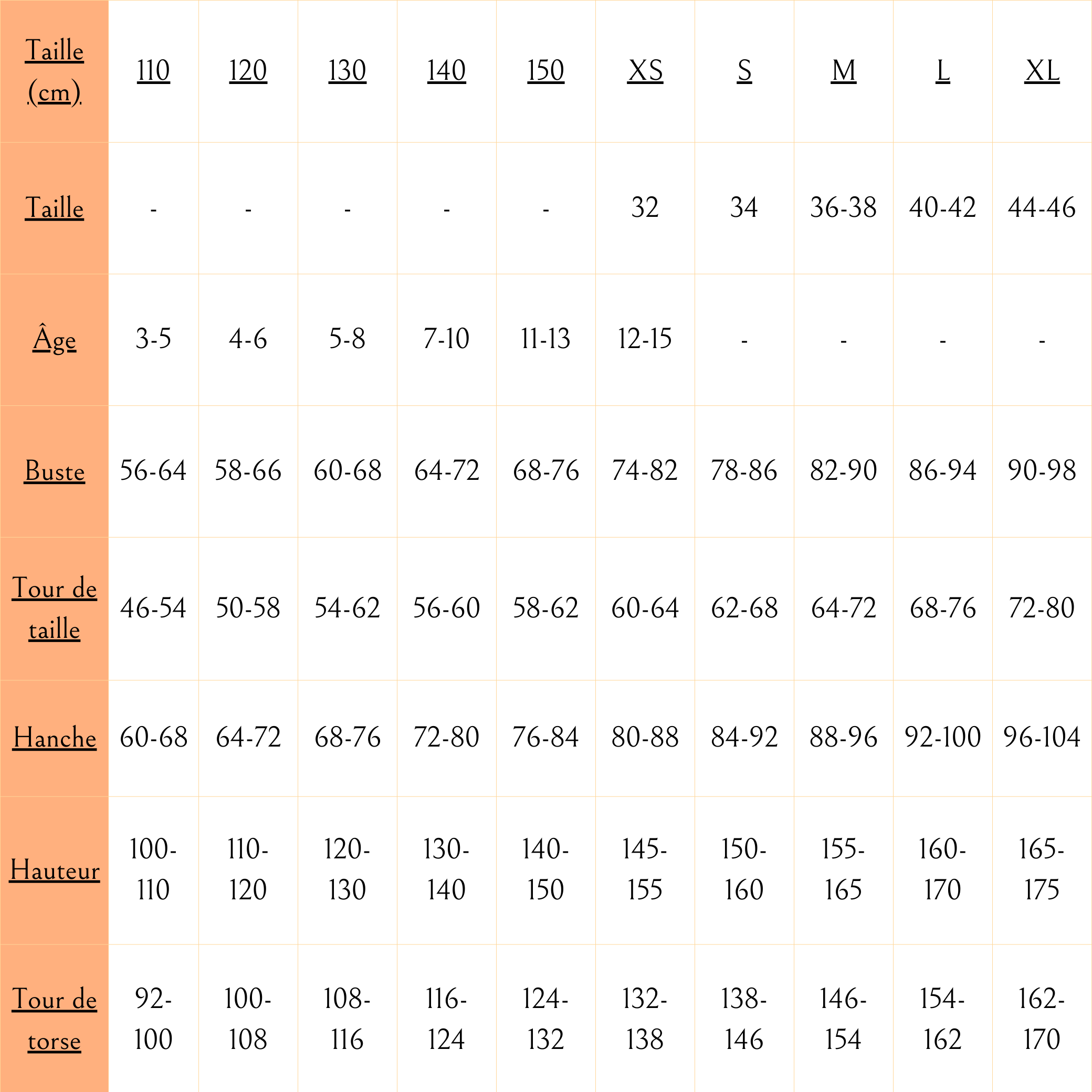 Guide des Tailles - Trouvez la Taille Parfaite pour vos Justaucorps ...
